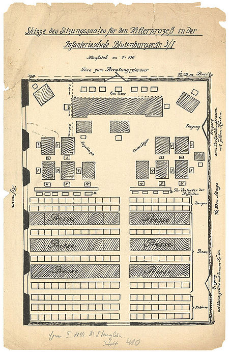 Hitler-Ludendorff-Prozess, 1924 – Historisches Lexikon Bayerns