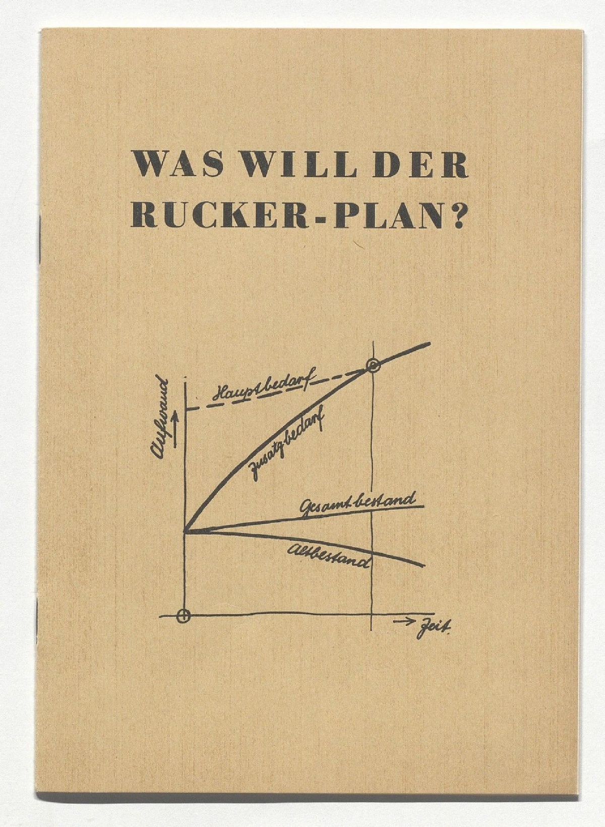 Datei:Papier Rucker-Plan 1956.pdf – Historisches Lexikon Bayerns