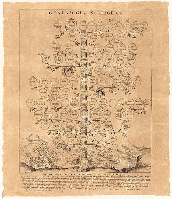 Leiter (della Scala), Adelsfamilie – Historisches Lexikon Bayerns